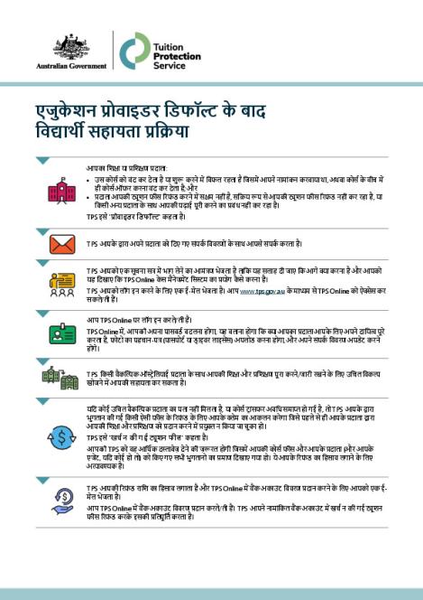 Student Support Process following an Education Provider Default - Hindi ... Student Support Process following an Education Provider Default - Hindi ...